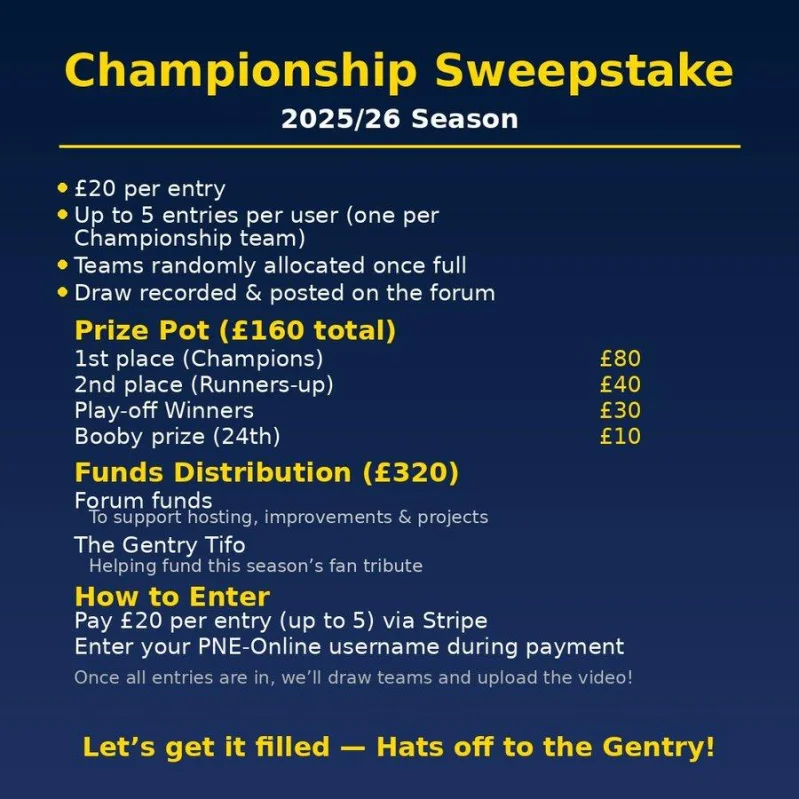 Competition - 🏆 PNE Online Championship Sweepstake – 2025/26 Season 🏆 ...